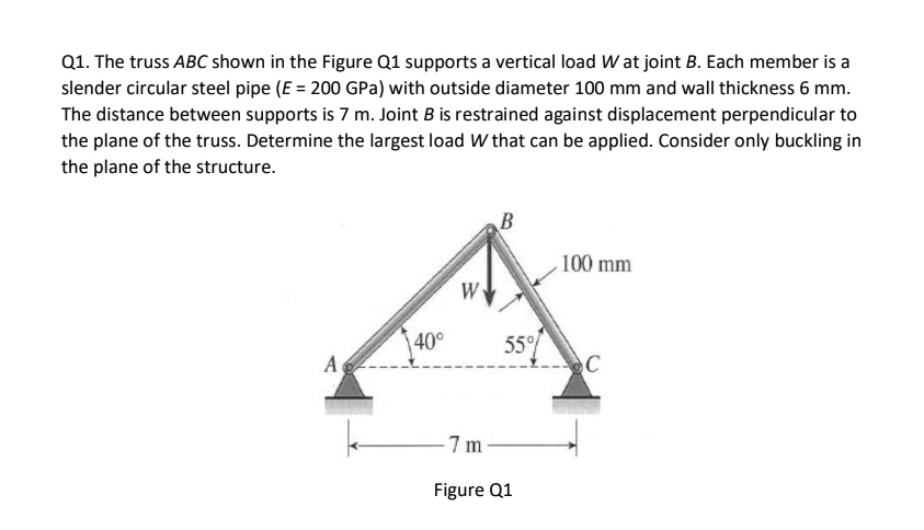 Q1. The truss ABC shown in the Figure Q1 supports a vertical...