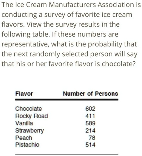 The Ice Cream Manufacturers Association is conducting a survey of ...