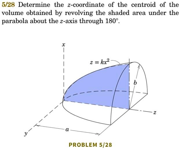 SOLVED: 5/28 Determine the z-coordinate of the centroid of the volume obtained by revolving the ...