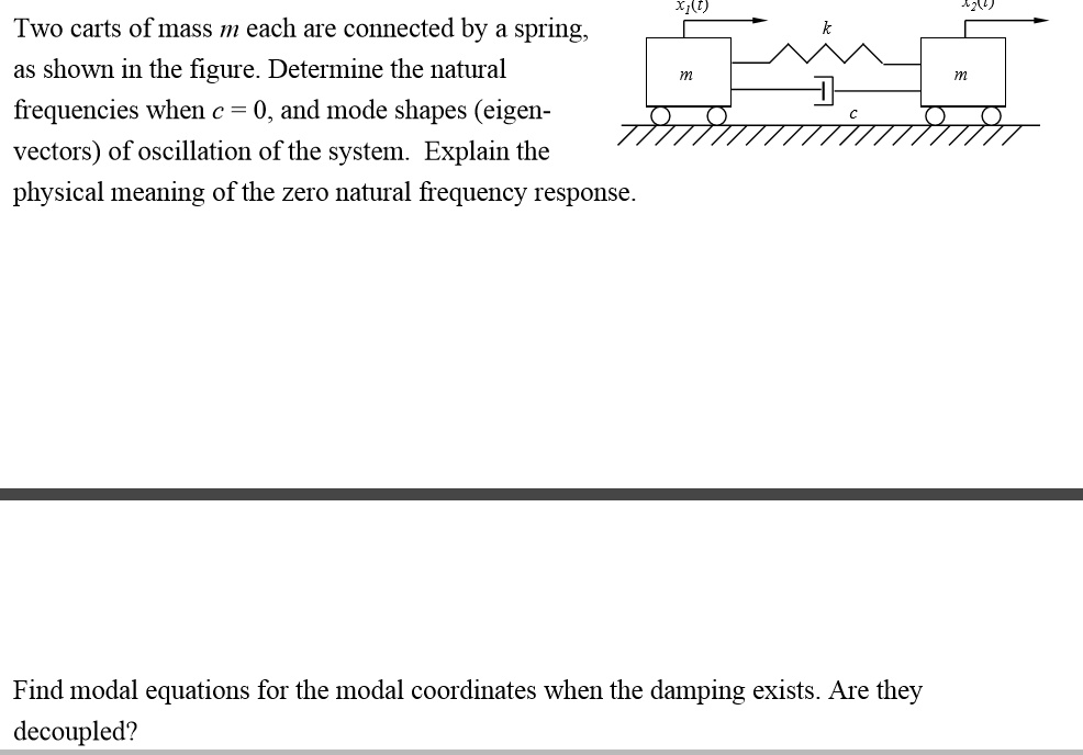 SOLVED: (7)x X2 Two carts of mass m each are connected by a spring as shown in the figure ...