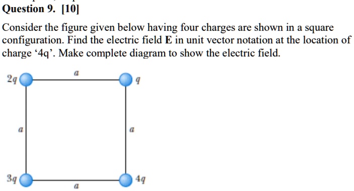 question 9 10 consider the figure given below having four charges are ...