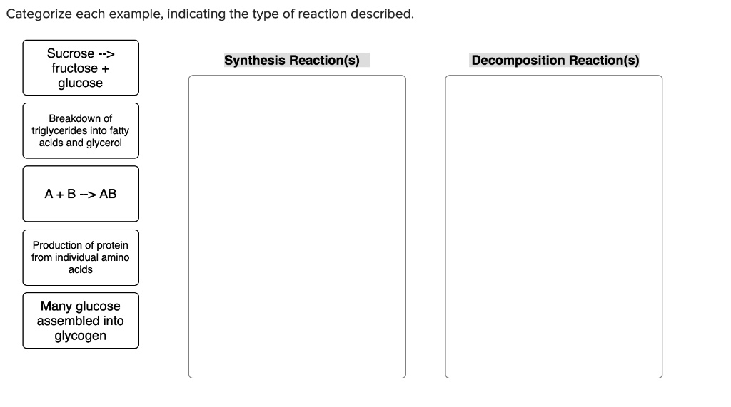 categorize each example indicating the type of reaction described ...