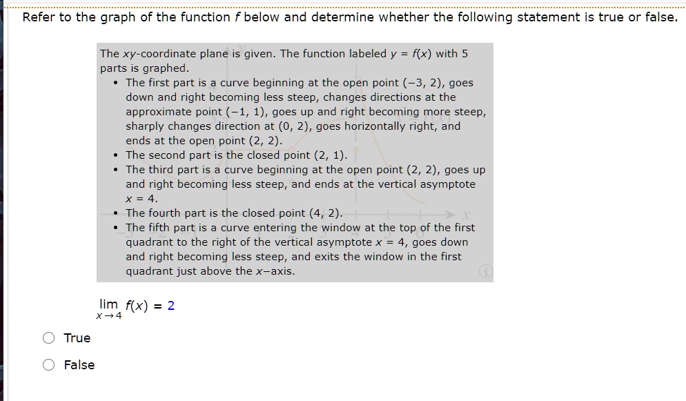 SOLVED:Refer to the graph of the function below and determine whether ...