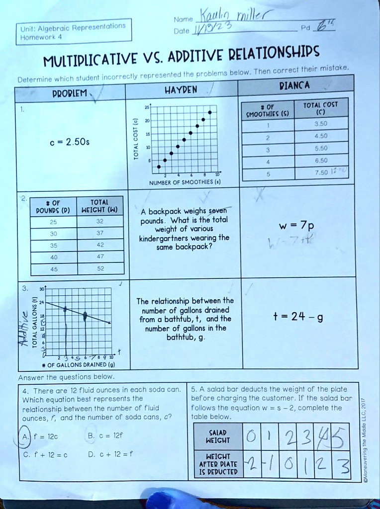 unit algebraic representations homework 4 name kaulin miller date 11923 ...