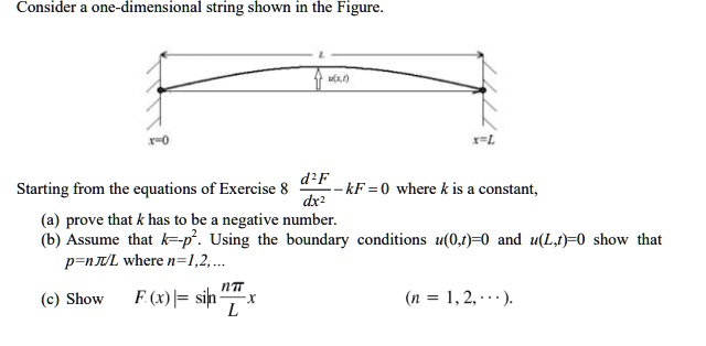 Consider a one-dimensional string shown in the Figure d-F. Starting ...
