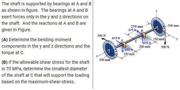 The shaft is supported by bearings at A and B as shown in figure. The ...
