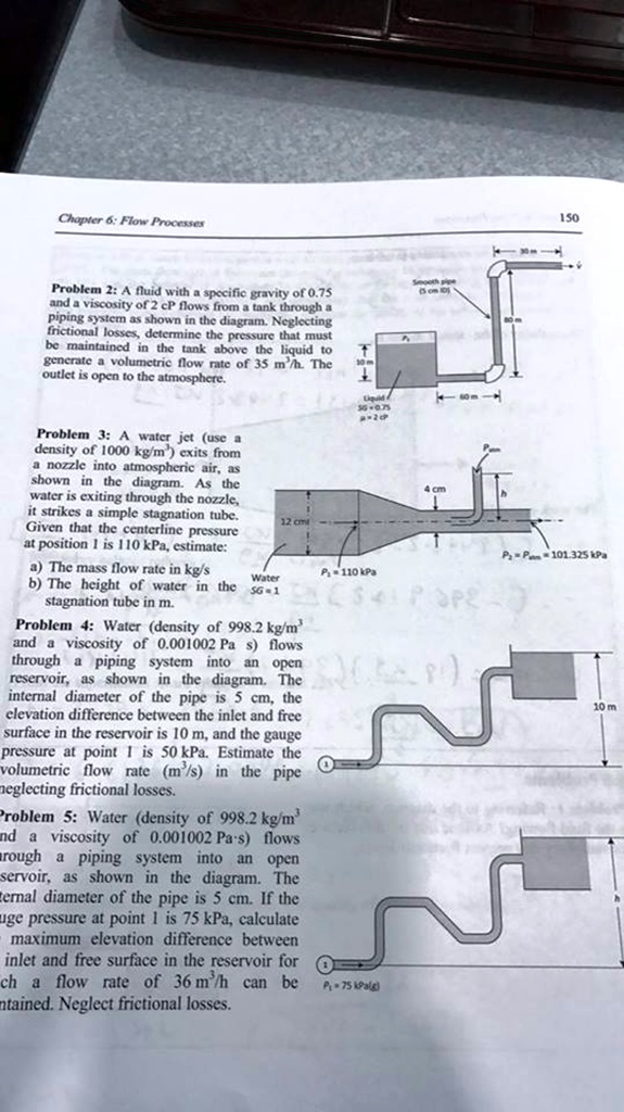 problem 3 chapter 6flow processes 150 problem 2 a fluid with a spocific gravity of 075 and a ...
