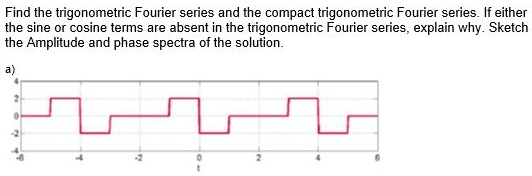Solved Find The Trigonometric Fourier Series And The Compact Trigonometric Fourier Series If