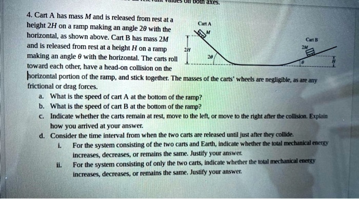 SOLVED: Cant has mass M and is released from rest ata height 2H on (anA ramp making an angle 28 ...