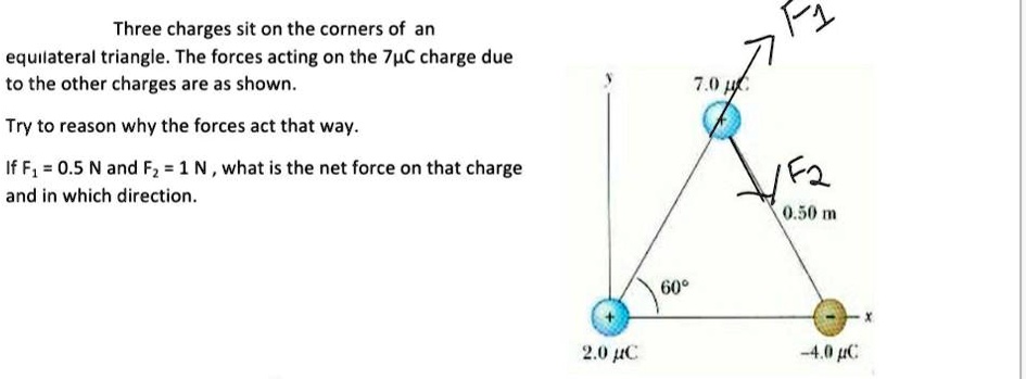 SOLVED: Three charges sit on the corners of an equllateral triangle ...