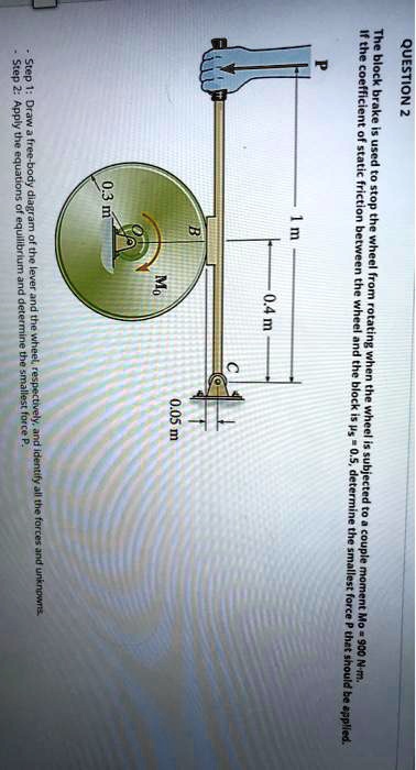 SOLVED: QUESTION 2: Step 2 - Apply the equations of equilibrium and ...