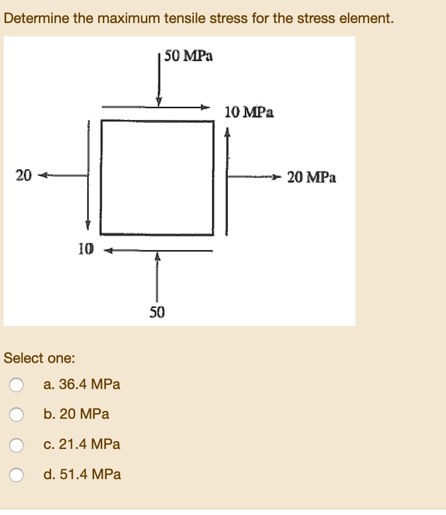 SOLVED: Determine the maximum tensile stress for the stress element: 50 ...