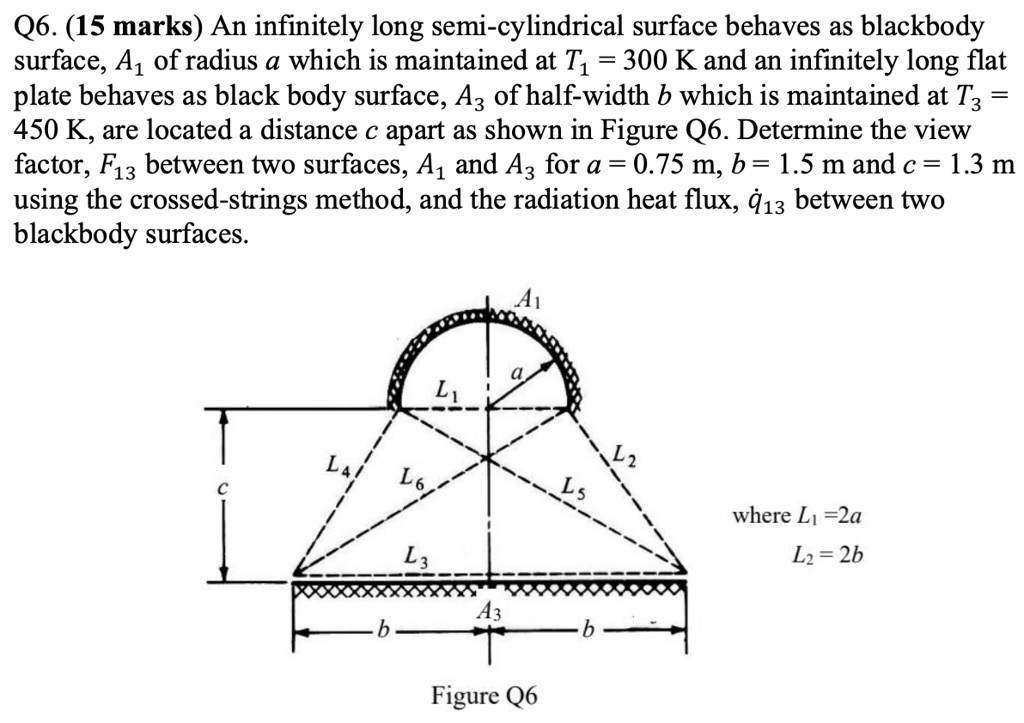 SOLVED: Q6. (15 marks) An infinitely long semi-cylindrical surface ...