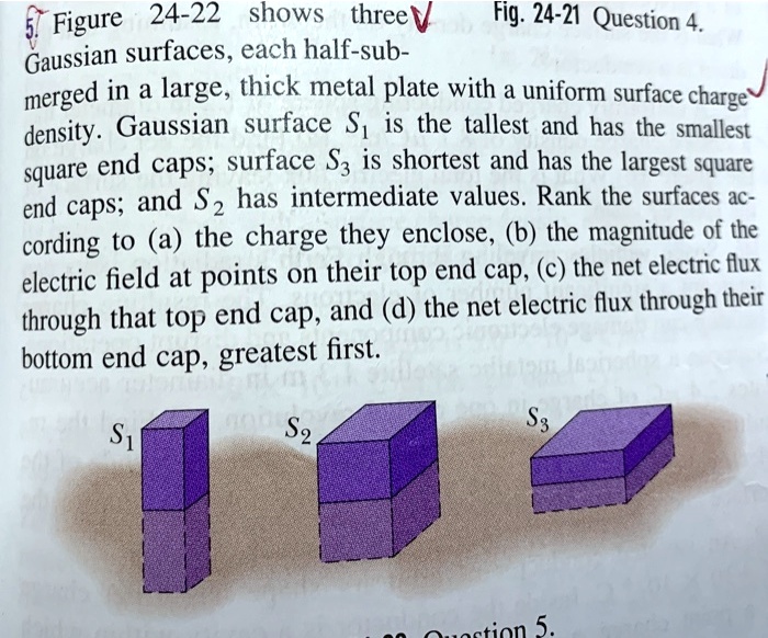 6 figure 24 22 shows threev fig 24 21 question 4 gaussian surfaces each ...