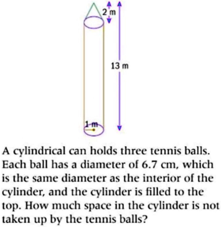 SOLVED: 2 m 13 m A cylindrical can holds three tennis balls. Each ball has a diameter of 6.7 cm ...
