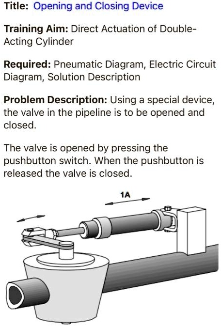 SOLVED: Title: Opening and Closing Device Training Aim: Direct Actuation of Double-Acting ...