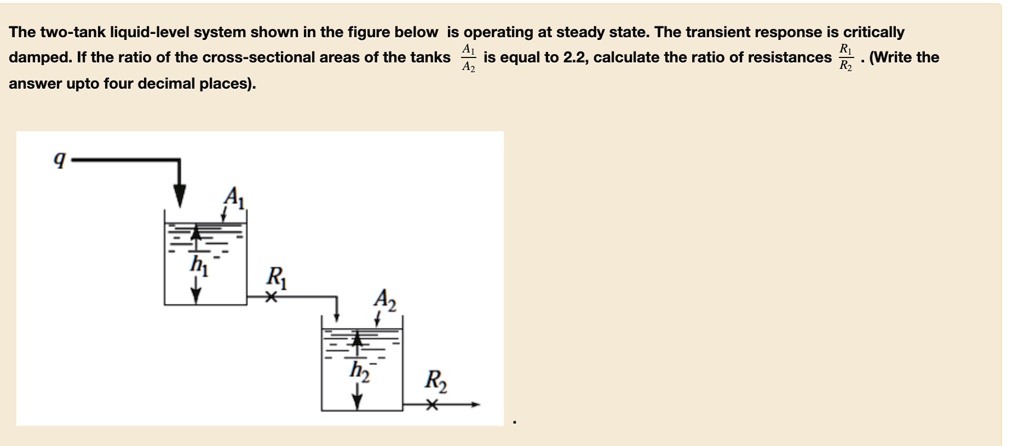 The two-tank liquid-level system shown in the figure below...