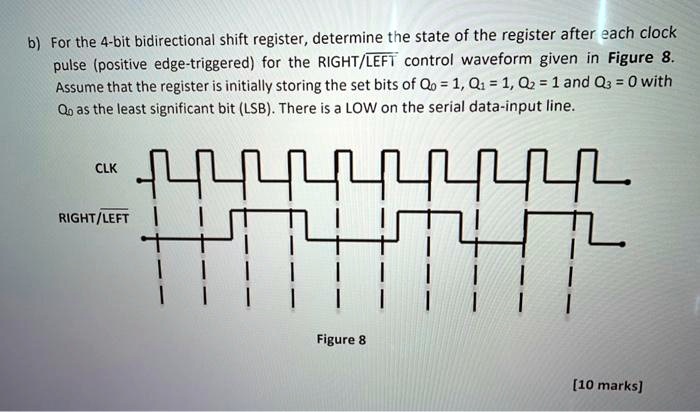SOLVED: For the 4-bit bidirectional shift register, determine the state of the register after ...
