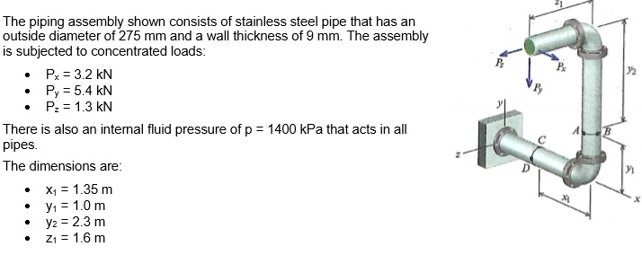 The piping assembly shown consists of stainless steel pipe that has an ...