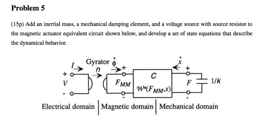 SOLVED: Problem 5 (15p) Add an inertial mass, a mechanical damping ...