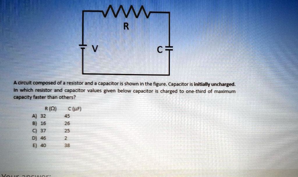 SOLVED: R Acircuit composed of a resistor and a capacitor is shown in ...