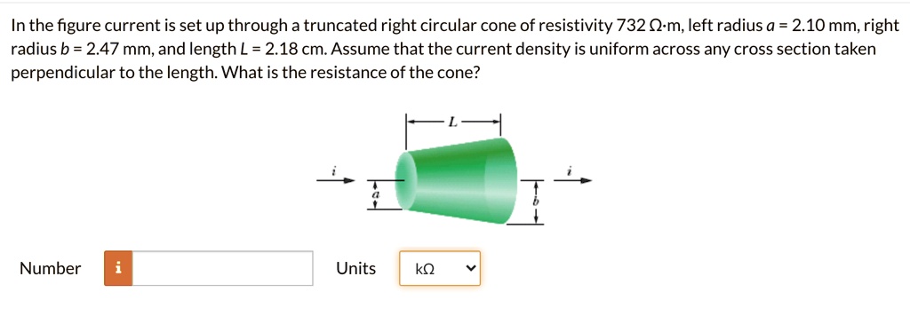 In the figure current is set up through a truncated right...
