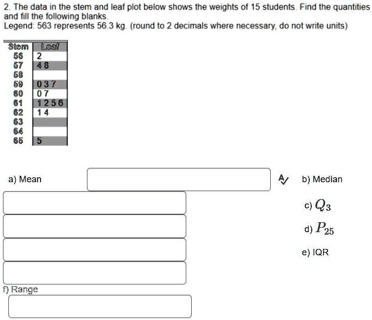 SOLVED: The data in the stem and leaf plot below shows the weights of 15 students. Find the ...