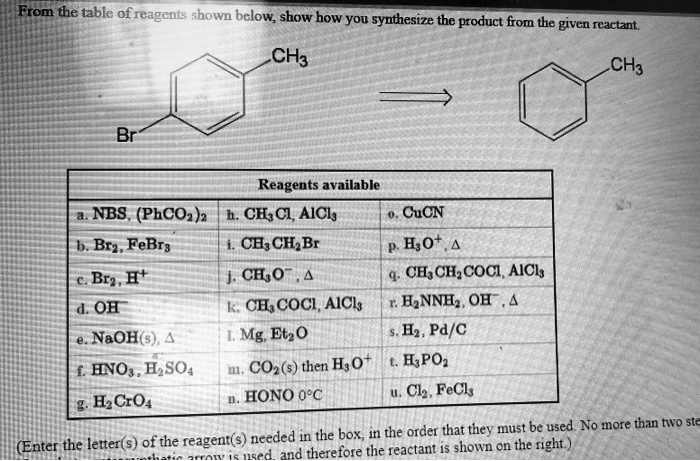 from the table ofreagents shown below show bow you synthesize the ...