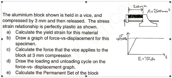 SOLVED: 100 A=2500m The aluminium block shown is held in a vice.and ...