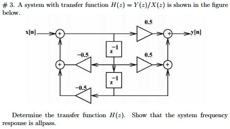 SOLVED: A system with transfer function H(z) = Y(z)/X(z) is shown in the figure below. 0.5 x[n ...