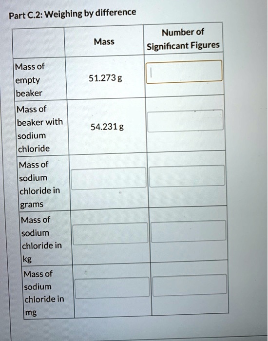 Part c2 weighing by difference number of mass significant...