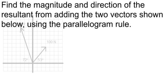 SOLVED: Find the magnitude and direction of the resultant from adding ...