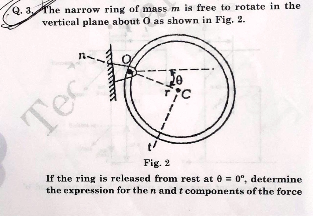 Q. 3. The narrow ring of mass m is free to rotate in the vertical plane ...
