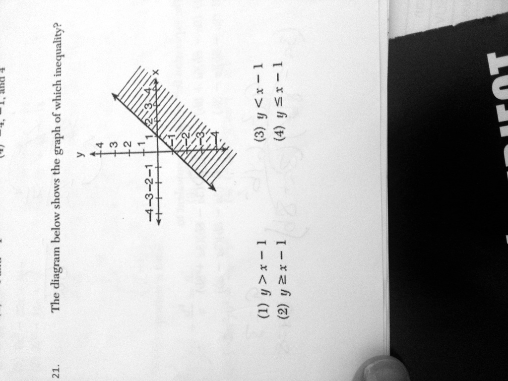 21. and 4 The diagram below shows the graph of which inequality? y x-1 ...