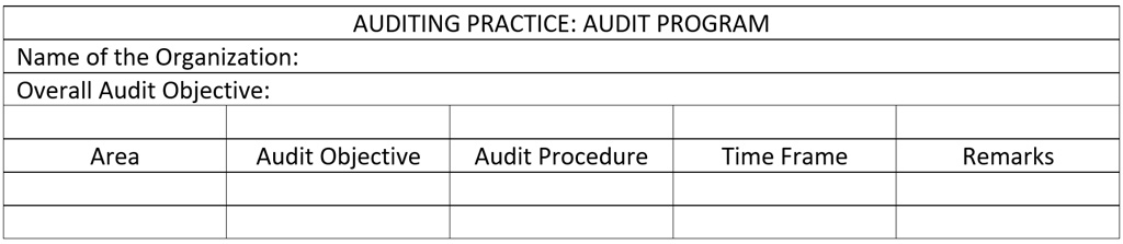 SOLVED: 'a. Identify the essential elements of Joint arrangement. Use ...