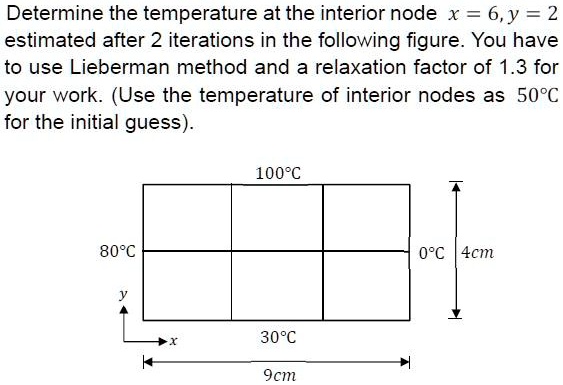 Solved Determine The Temperature At The Interior Node X 6 Y 2