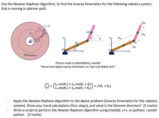 SOLVED: Texts: assume numbers for x, y, l1, l2 Use the Newton-Raphson ...