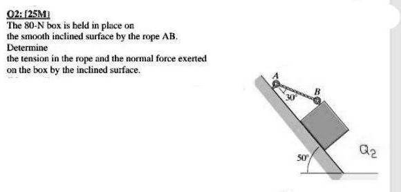 02: [25M] The 80-N box is held in place on the smooth inclined surface ...