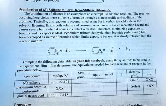 SOLVED: Bromination of (E)Stilbene to (E)orm Meso-Stilbene Dibromide ...