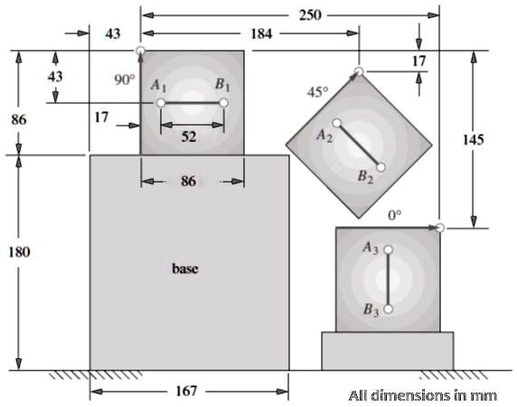design a four bar mechanism to move the object shown in the figure ...