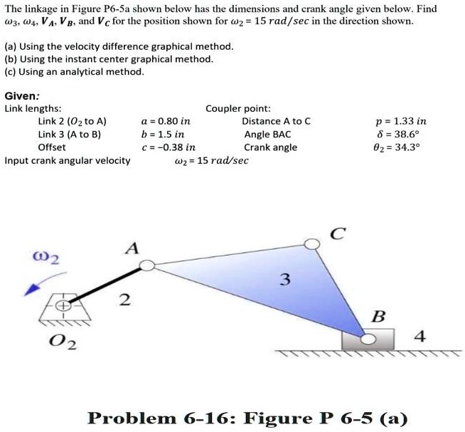 The linkage in Figure P6-5a shown below has the dimensions and crank ...
