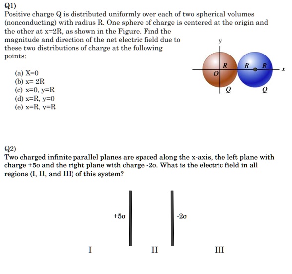 SOLVED:Q1) Positive charge Q is distributed uniformly over each of two spherical volumes ...