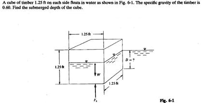 SOLVED: A cube of timber 1.25 ft on each side is shown in Fig-6-1. Find the submerged depth of ...