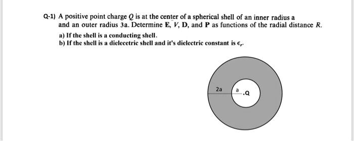 [GET ANSWER] Q-1) A positive point charge Q is at the center of a ...