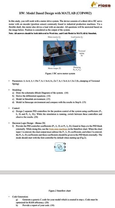 SOLVED: Texts: FIGES HW: Model Based Design with MATLAB (COP4902) In ...