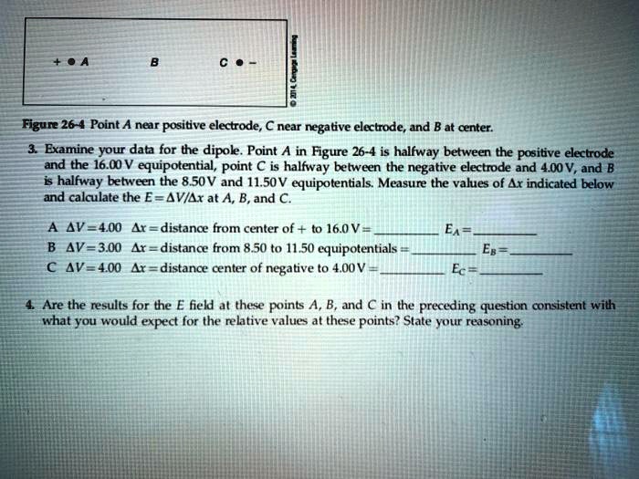 SOLVED: Figure 26 4 Point A near positive electrode, C near negative clectrode, and B at center ...