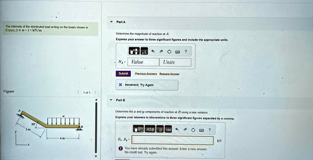 Part A The intensity of the distributed load acting on the beam shown ...