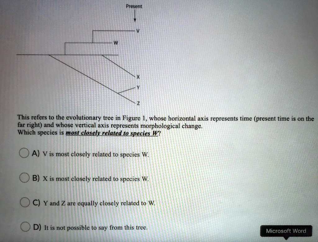 SOLVED: Present This refers to the evolutionary tree in Figure 1, whose ...