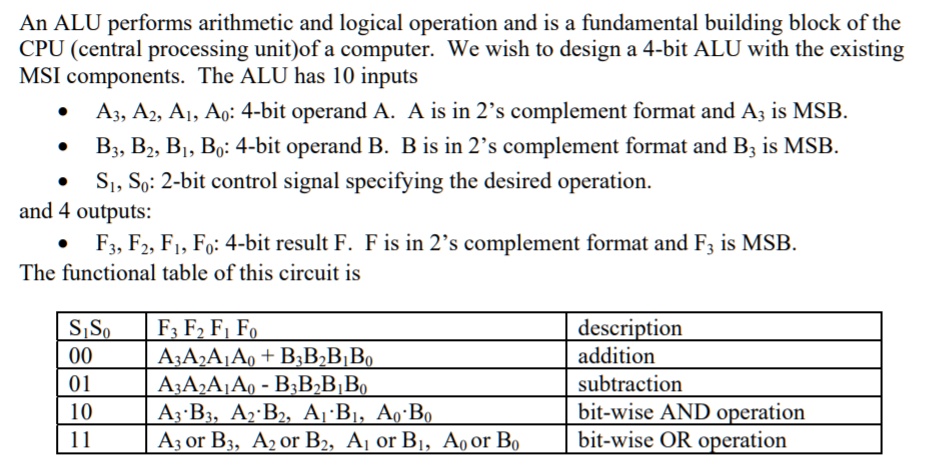 SOLVED: I already have the components (Multiplexer and 4-bit binary adder). How do I make a ...