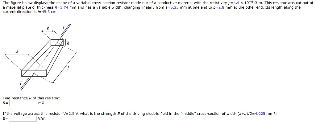 the figure below displays the shape of a variable cross section ...